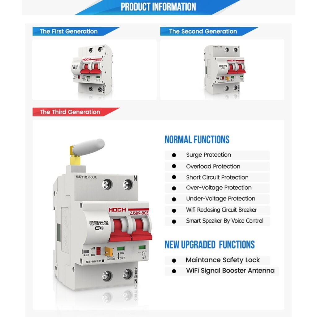 ตัวตัดไฟ HOCH 3P Wi-Fi Circuit Breaker (32A,40A,63A,100A) เซอร์กิต ...