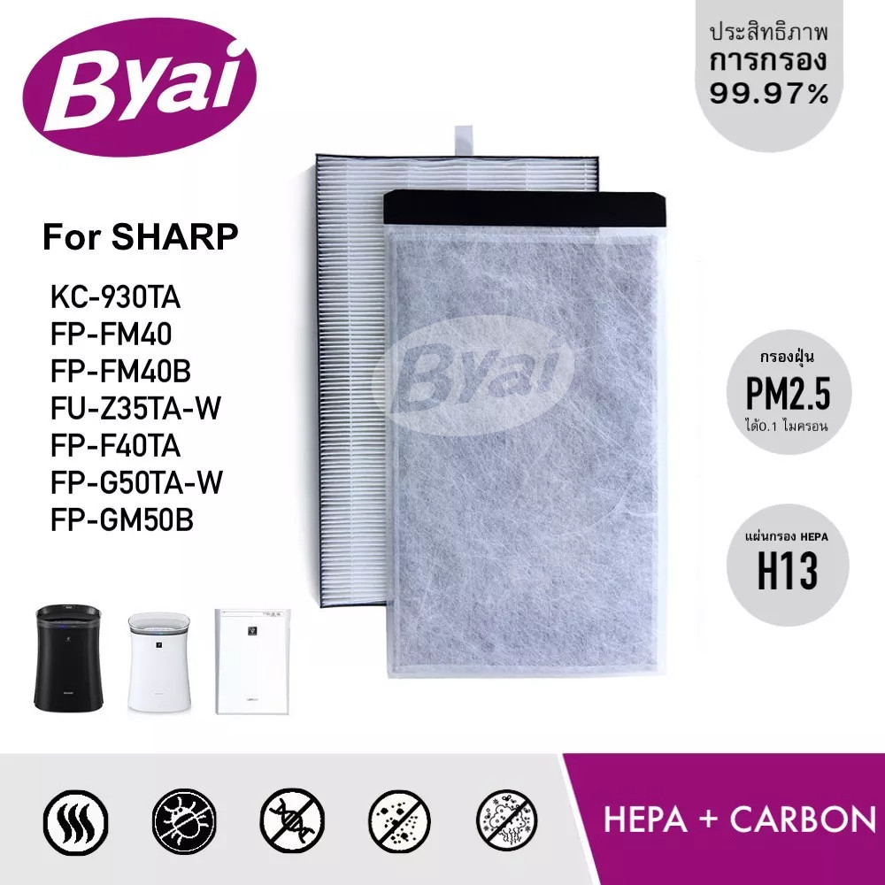Byai แผ่นกรองอากาศ H13 HEPA Filter เครื่องฟอกอากาศ Sharp รุ่น FP-FM40, KC-930TA, FU-Z35TA-W, FP ...