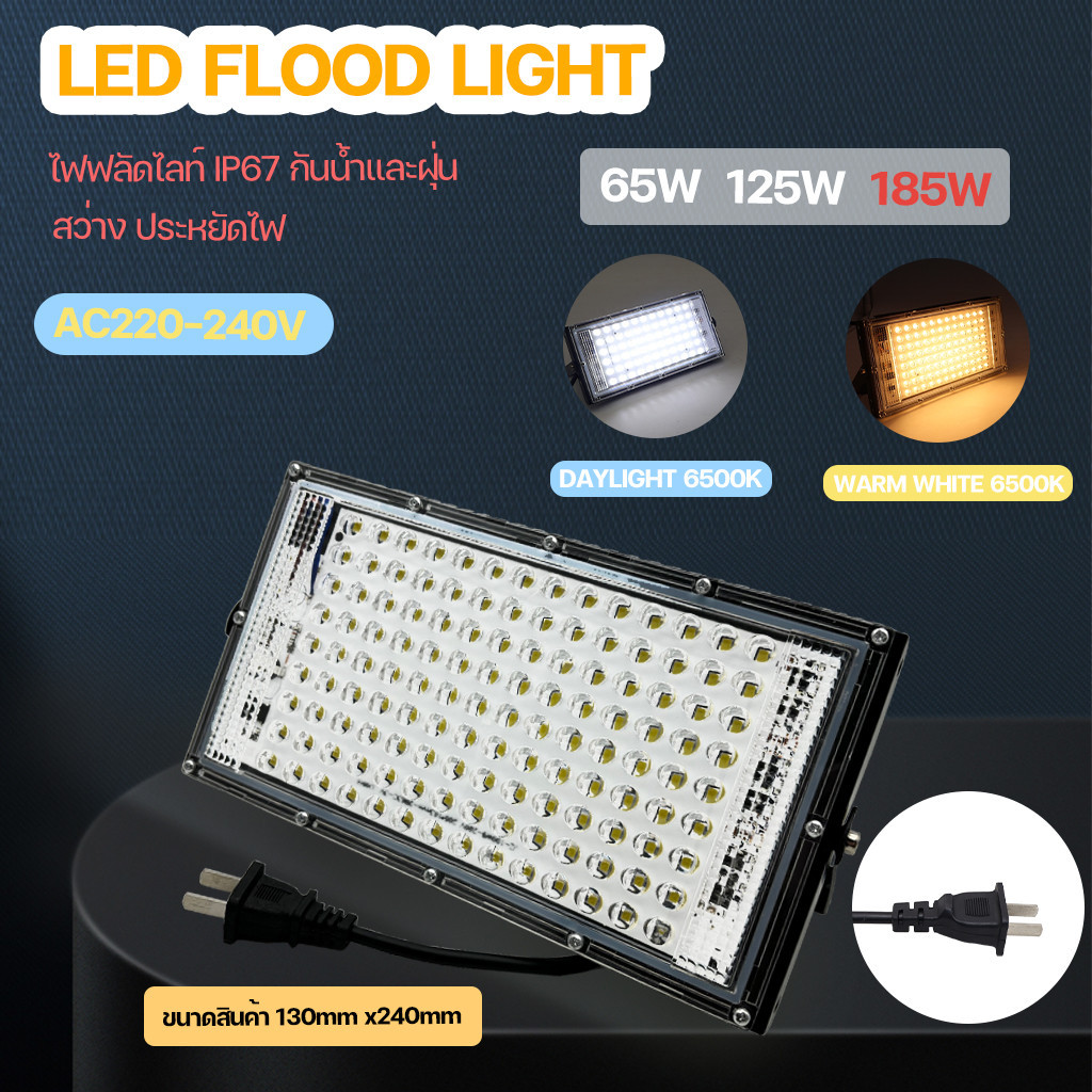 ไฟสปอร์ตไลท์ LED ไฟส่องทาง ไฟถนนled Floodlight 220V 65W 125W พร้อมปลั๊ก ...