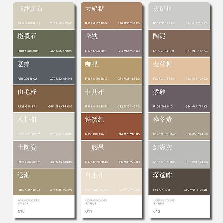 2024 Morandi สีการ์ดสี Series CMYK สี่สีสีการ์ดการ์ดการ์ดพรีเมี่ยมสีเทา ...