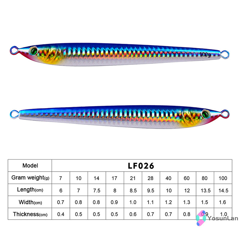 Yosunlan] เหยื่อจิ๊กกิ้งกลางแจ้งเหยื่อแข็ง 7g-100g/13.5cm-14.5cm Metal Jig Fishing Lure 5 สี ...