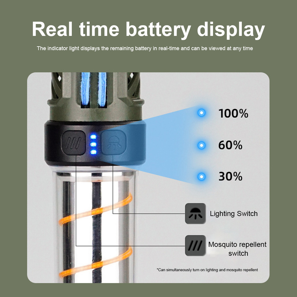 [explosion1.th] โคมไฟไล่ยุง 3 in 1 โคมไฟตั้งแคมป์แบบชาร์จ USB สําหรับกลางแจ้ง | Shopee Thailand