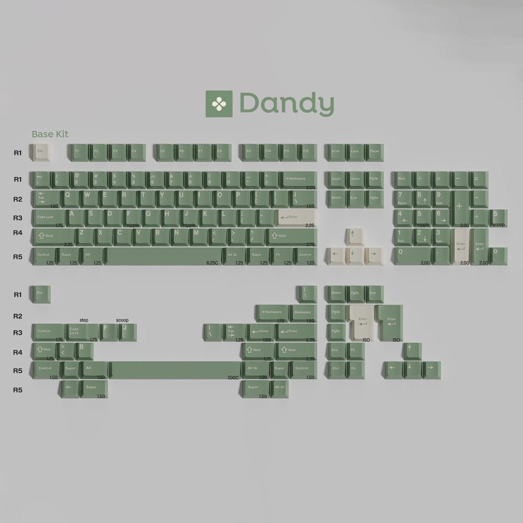 [พิเศษ In-stock] GMK Dandy R2 | Shopee Thailand