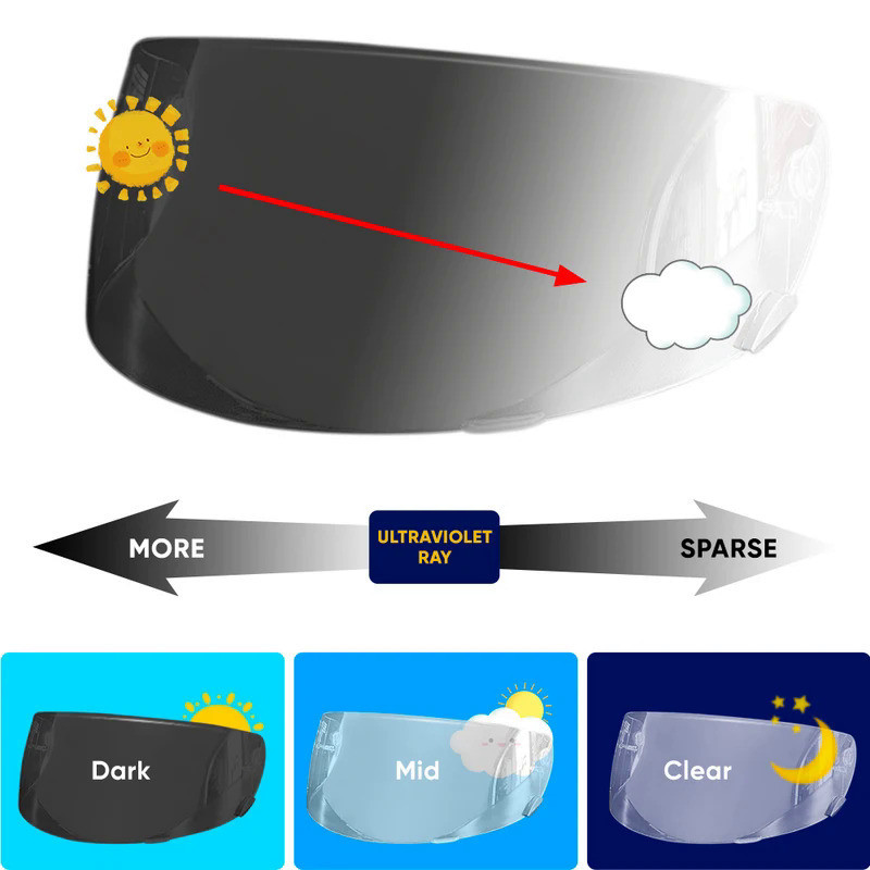 Motorcycle Helmet Photochromic Visor Lenses which Automatically Darkens ...