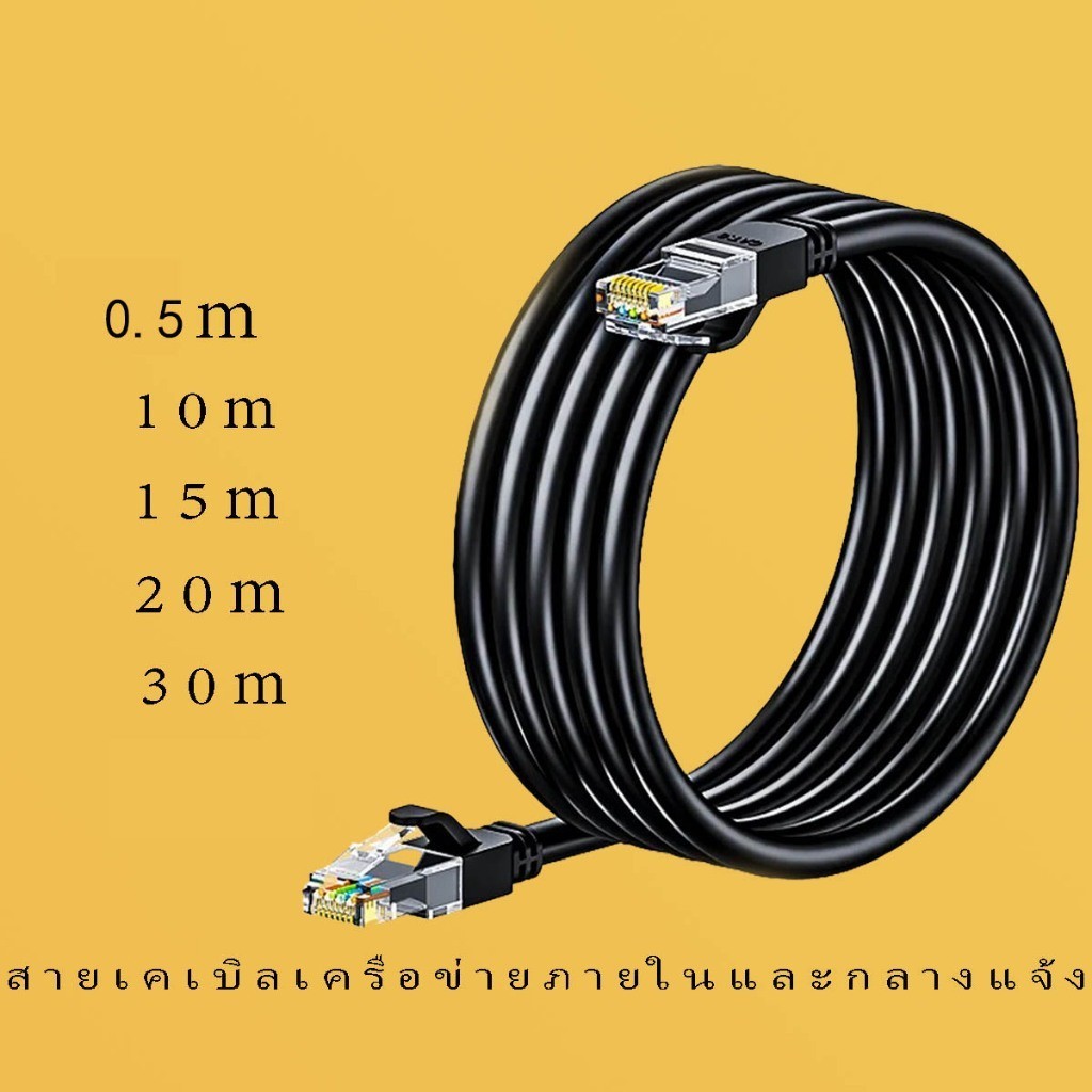 (Cat6) /(Cat5) LAN cable support gigabit Internet 1Gbps real-time ...
