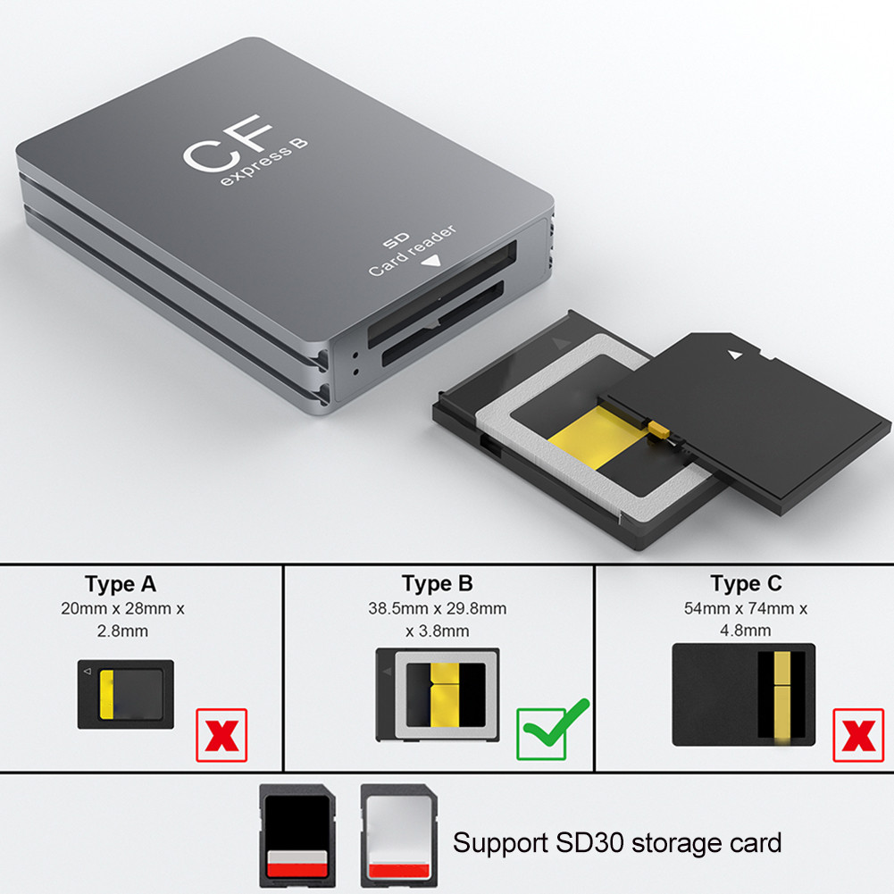[AS] 2 in 1 CFexpress Type B SD Card Reader อะแดปเตอร์ USB 3.2 10Gbps ...