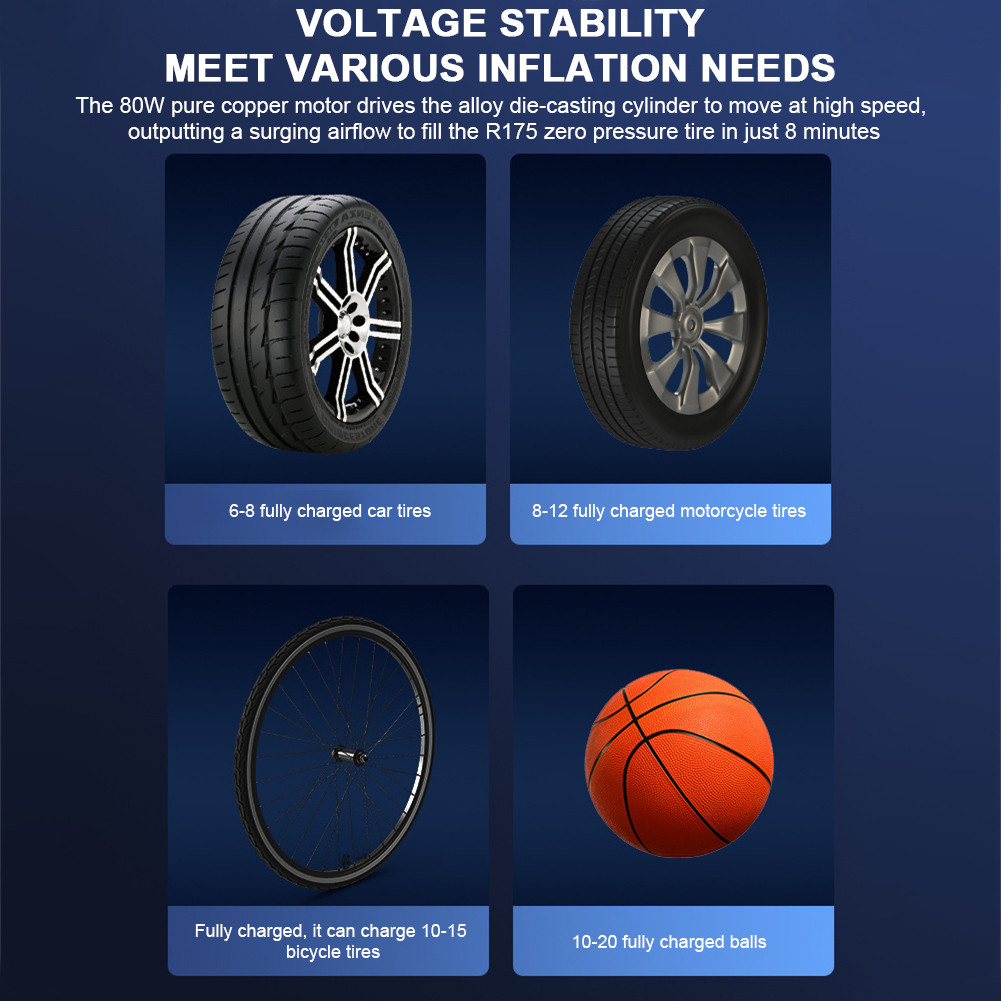 [Laicee.th] ปั๊มลมไฟฟ้าในรถยนต์เครื่องวัดความดันแบบดิจิตอลแบบชาร์จไร้สาย Tyre Inflator | Shopee ...