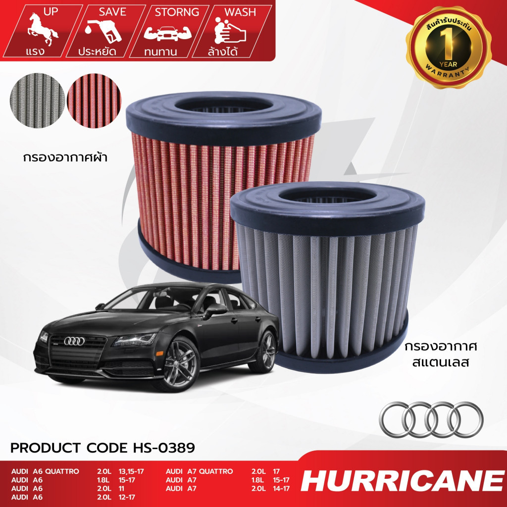 เฮอร์ริเคน HURRICANE AirFiter กรองอากาศรถยนต์ผ้าแดง & สแตนเลส Audi HS ...