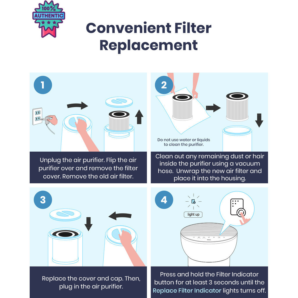 BREEVA A2 FILTER ใส้กรองเครื่องฟอกอากาศ TCL Breeva A2 True HEPA13 ...