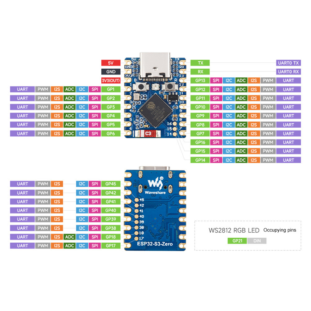 Esp32-c3-zero ESP32-S3-Zero Mini Development Board รองรับ 2.4GHz Wi-Fi ... Esp32-c3-zero ESP32-S3-Zero Mini Development Board รองรับ 2.4GHz Wi-Fi ...