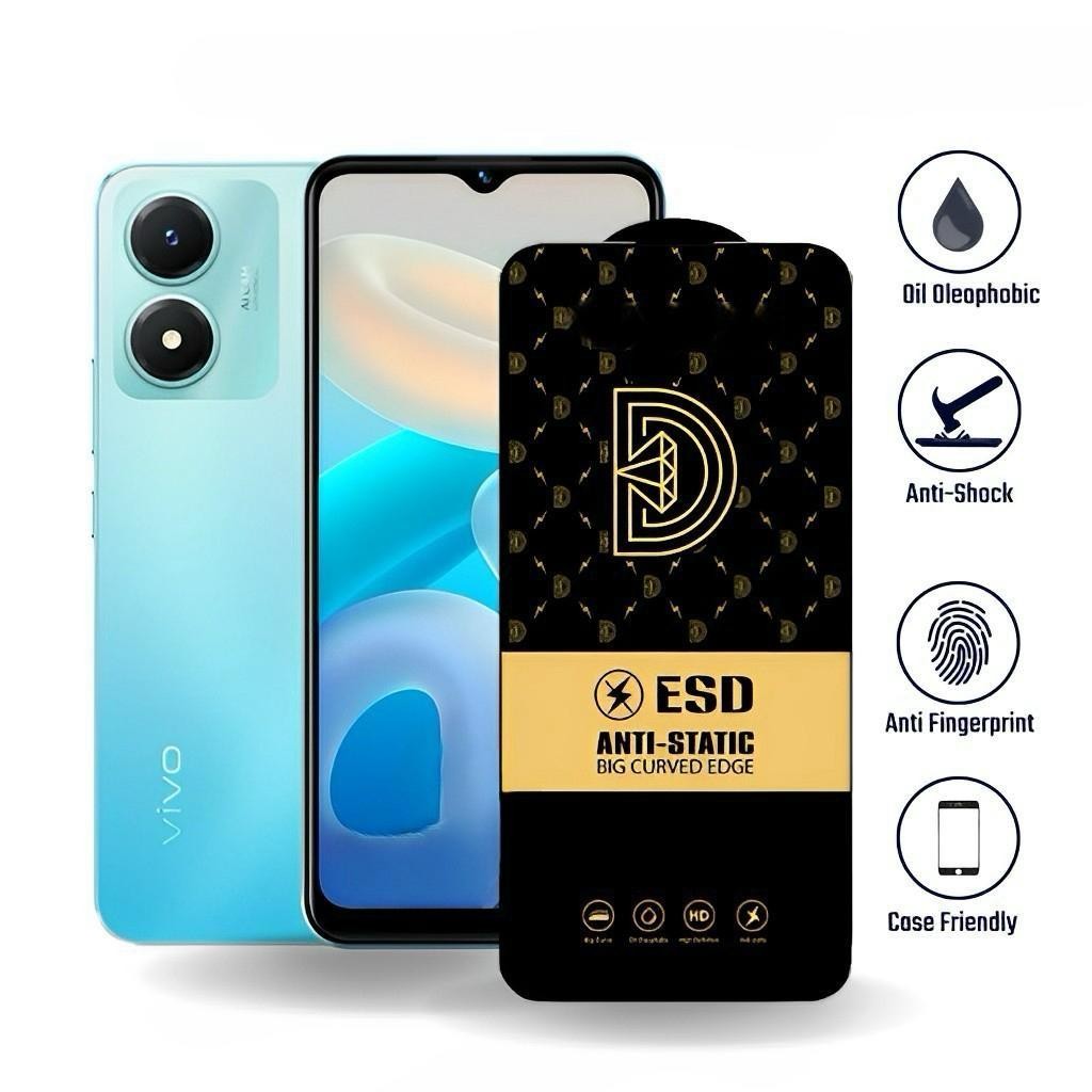 Layar Anti-scratch Static Vivo Z1 Z1X Z1 Pro Z3 Z3X Z5 Z5X V5s V7+ V9 V9 Pro V11 V11i V11 Pro ...