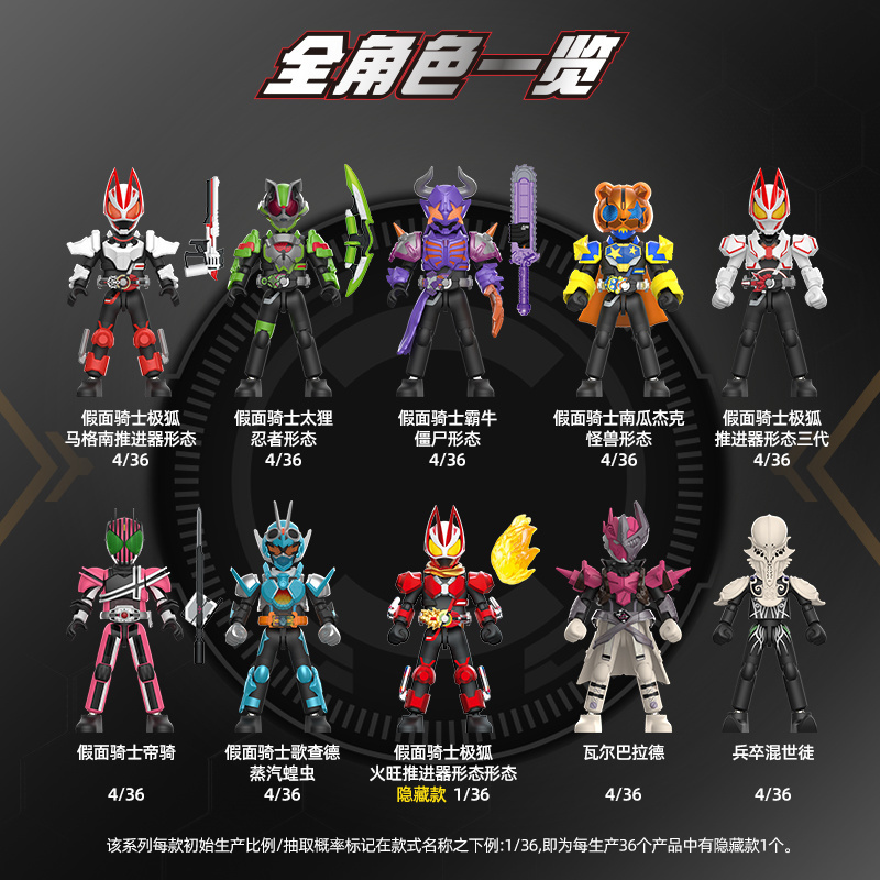 Brucco Building Bloman Kamen Rider Various Star Edition รุ่นที่1ไฮไลต์ ...