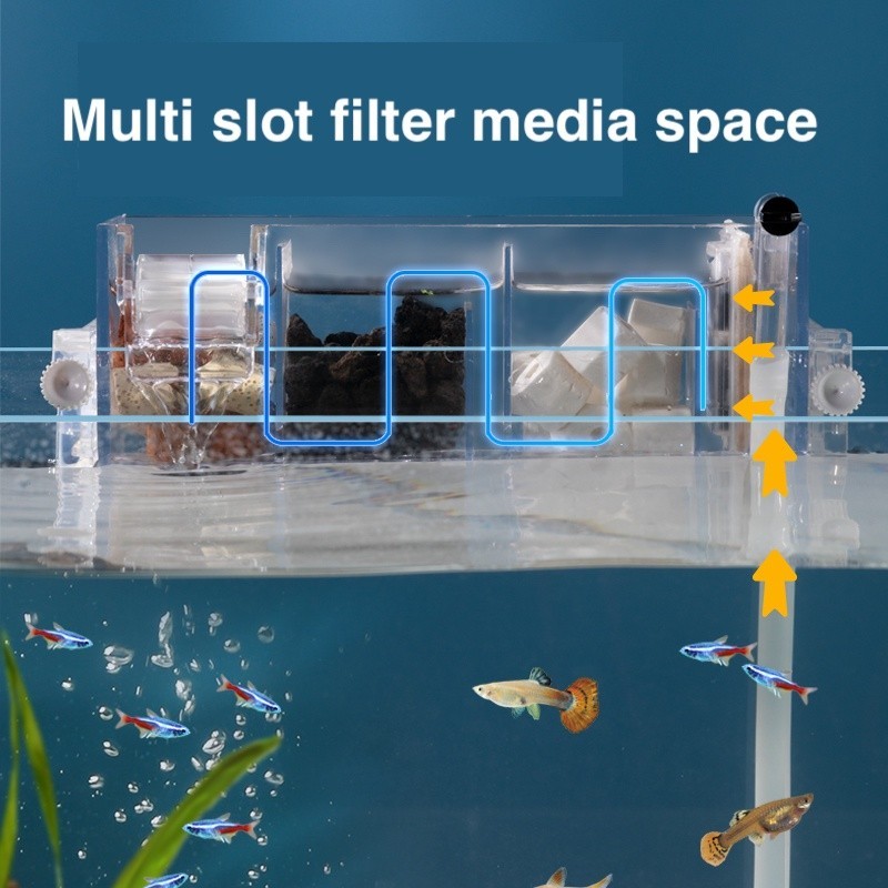 กรองบน JENECA Top Filter รุ่น GD-15, GD-16, GD-17, GD-18, GD-19 กรองแบบ ...