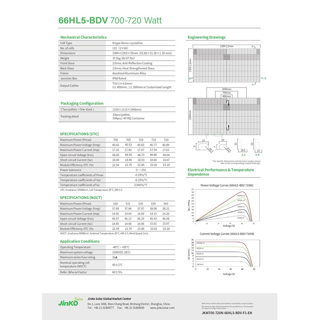 แผงโซล่าเซลล์ Jinko 700W N-type BIFACIAL มีประกันแผงเสียหายระหว่างจัด ...
