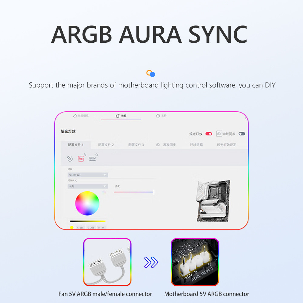 [explosion1.th] 12 ซม. ARGB 5V 3Pin 4 Pin PWM CPU Case พัดลมระบายความร้อน Infinity Mirror Silent ...