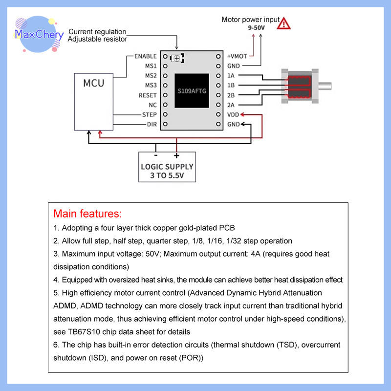 Mchy> TB67S109 Stepper Motor Driver โมดูลสูงสุด 4A ไดรฟ์ปัจจุบัน 42/57 ...