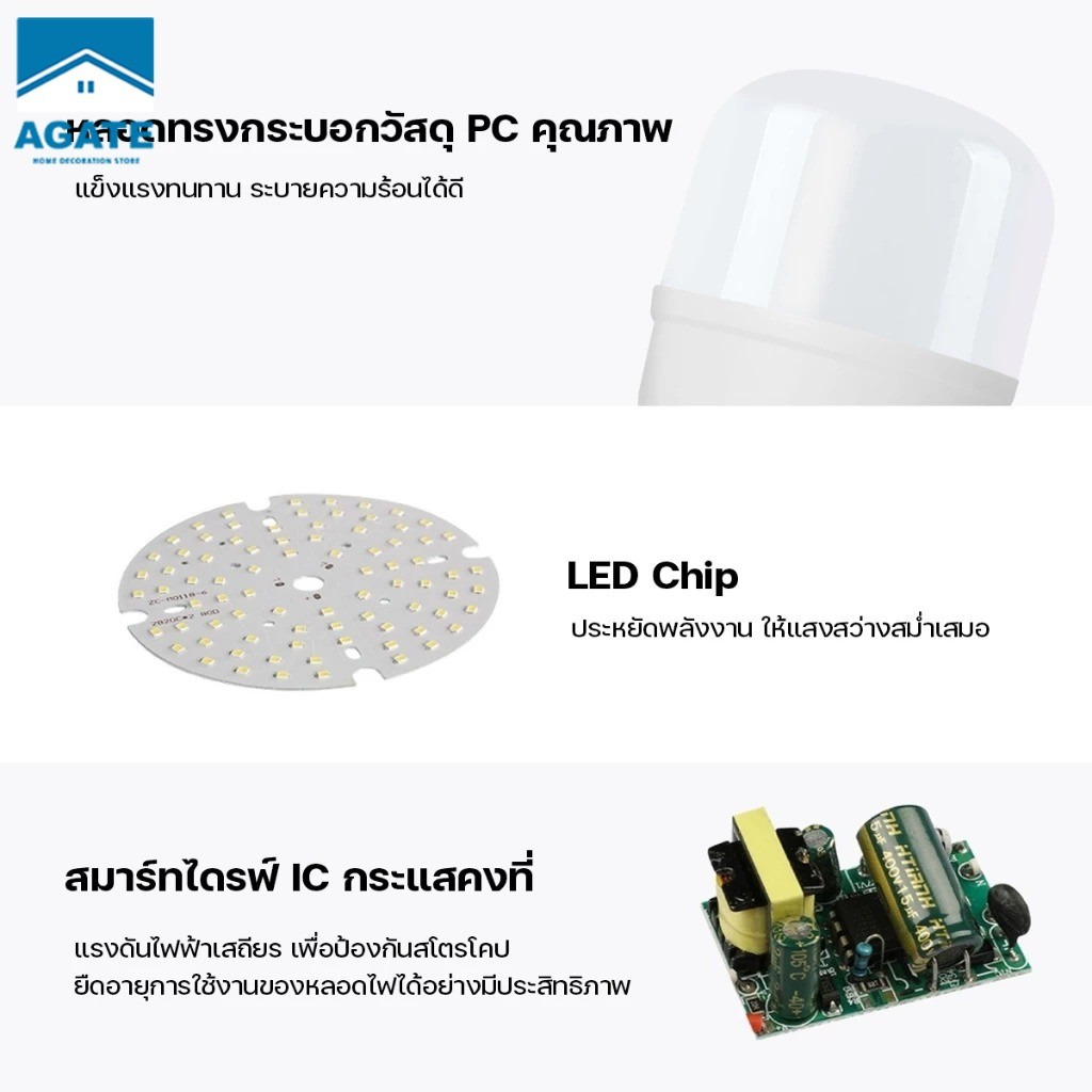 【Safe&Save ของแท้】หลอดไฟ LED ทรงกระบอก แสงขาว led light หลอด LED ขั้ว E27หลอดไฟ Daylight 45W 30W ...