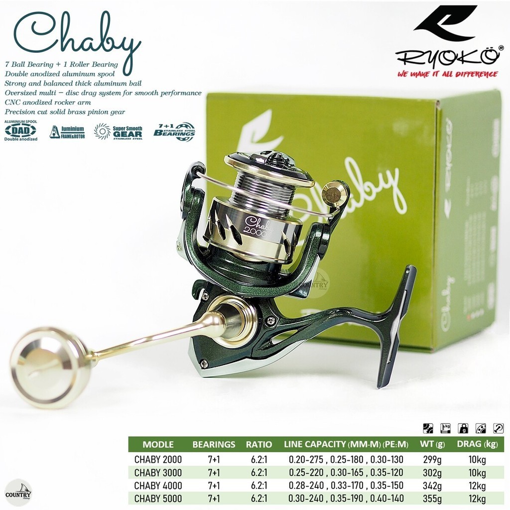 รอกตกปลา RYOKO Chaby เรียวโกะ ชาบี้ ระบบแขนเกลียว เบรกหนัก! | Shopee Thailand