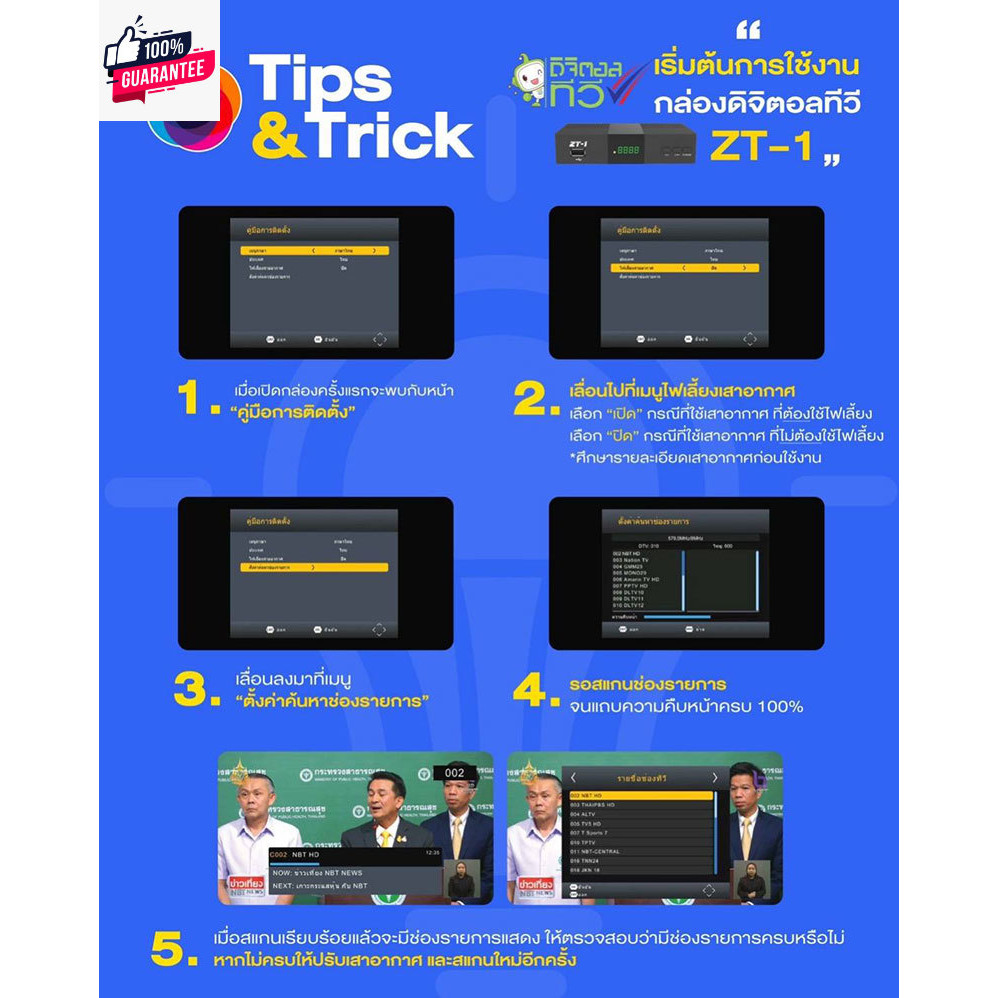 กล่องดิจิตอลทีวี GMM Z ZT-1 พร้อมเสาอากาศทีวีดิจิตอล Thaisat 5E | Shopee Thailand