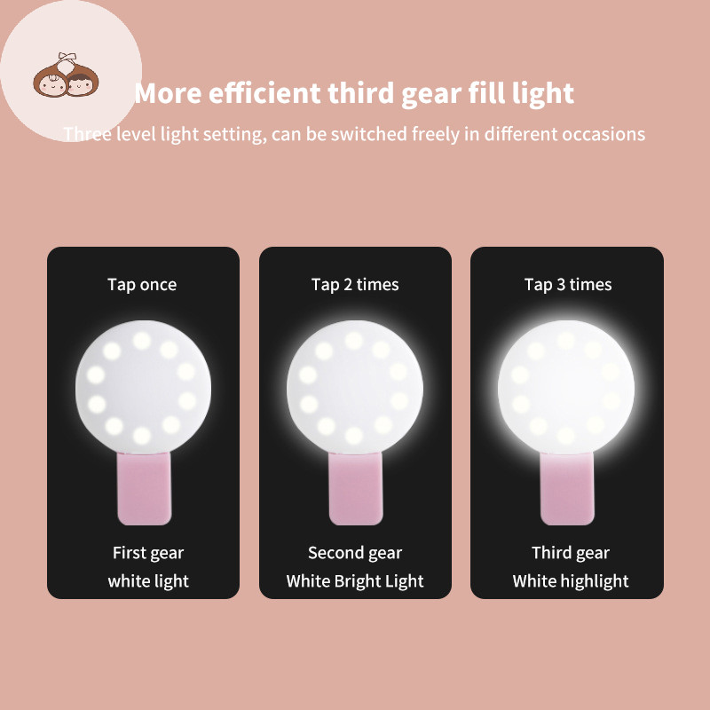 Bef Mini Selfie Ring Light LED แฟลชเลนส์โทรศัพท์ USB ชาร์จคลิปมือถือ TH ... Bef Mini Selfie Ring Light LED แฟลชเลนส์โทรศัพท์ USB ชาร์จคลิปมือถือ TH ...