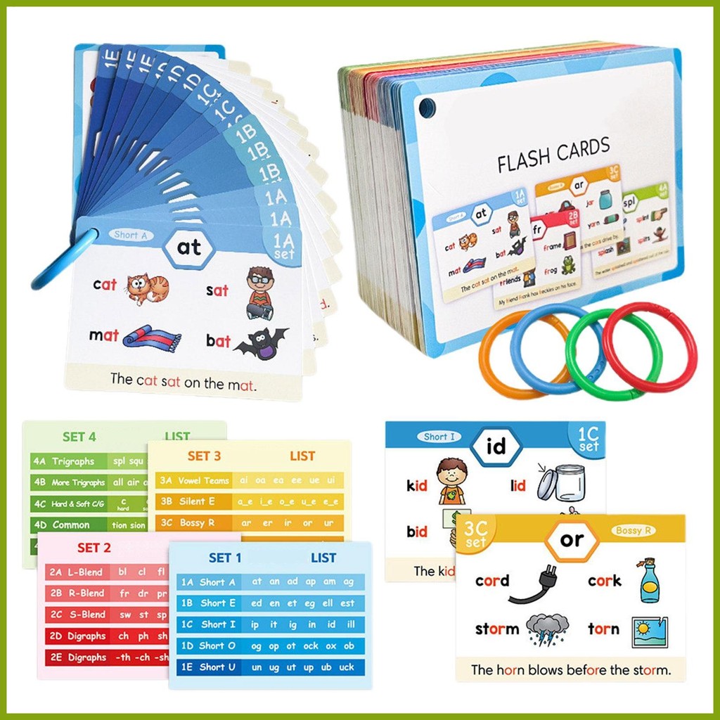 การ์ด Phonics การ์ดคํา กิจกรรมการเรียนรู้ การศึกษา Root Phonics เกม ...