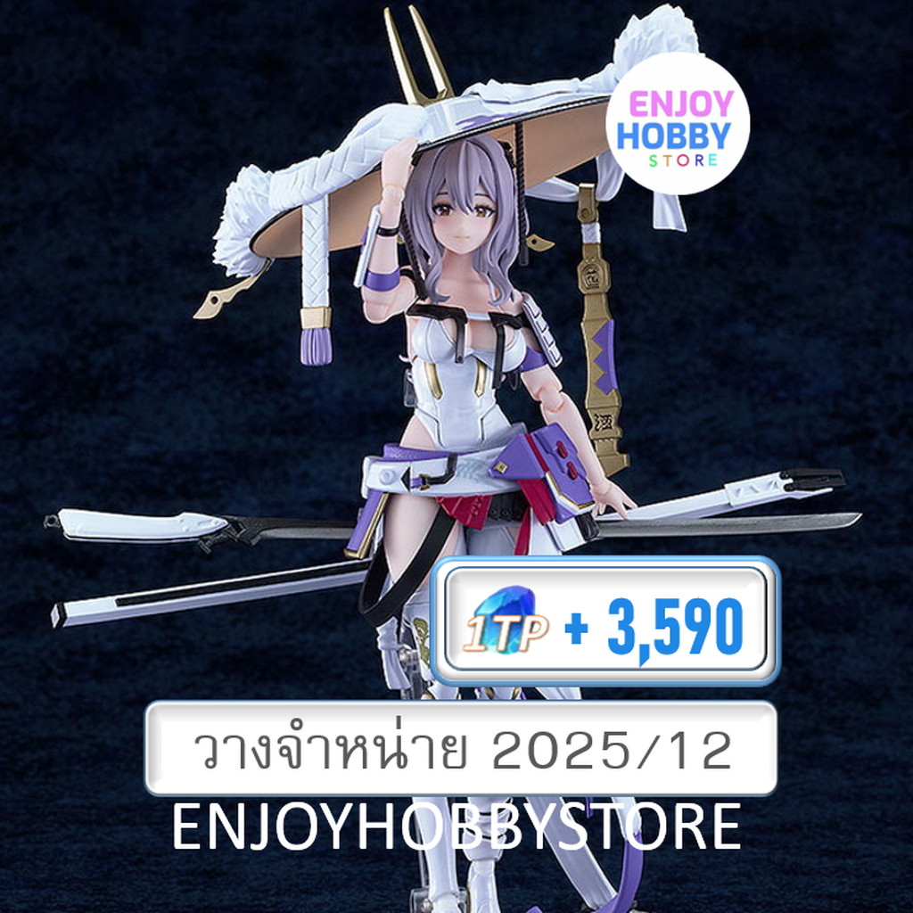 พรีออเดอร์ 18310 Figma Scarlet Goddess Of Victory : Nikke (วางจำหน่าย 2025/12) | Shopee Thailand