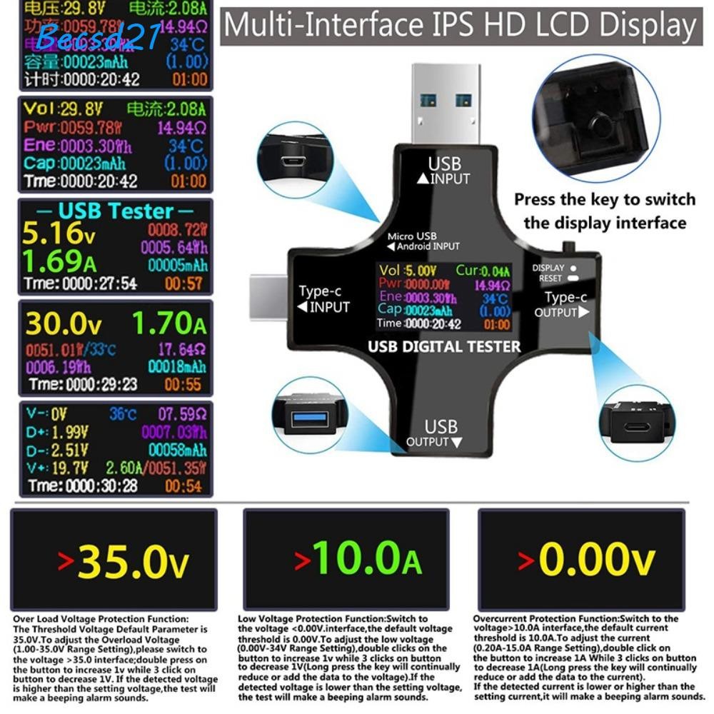 Becsd Color PD Charger Tester แรงดันไฟฟ้าปัจจุบัน Type-C Meter โวลต์ ...
