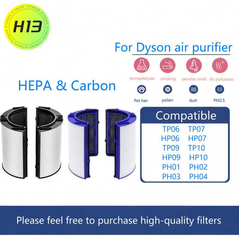 (H13) สำหรับแผ่นกรองเครื่องฟอกอากาศ Dyson TP06 TP07 HP06 HP07 TP09 TP10 HP09 HP10 PH01 PH02 PH03 ...