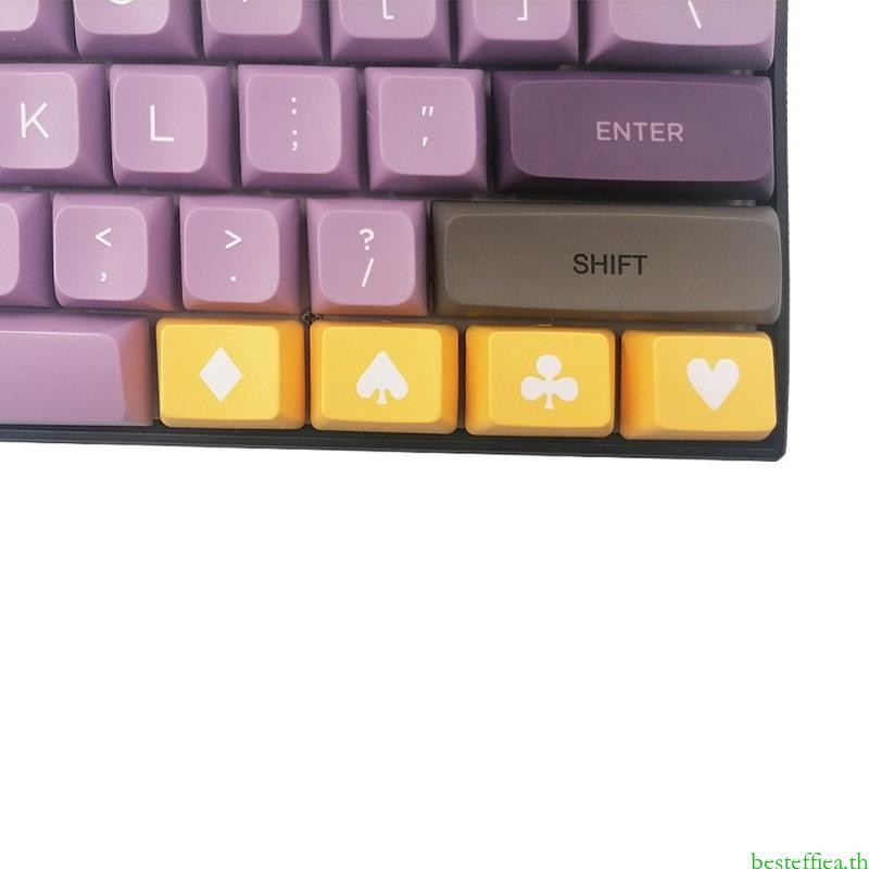 Beste 4PCS Keycaps OEM 1 25U Keycap Set Design สําหรับคีย์บอร์ดเกมกล | Shopee Thailand