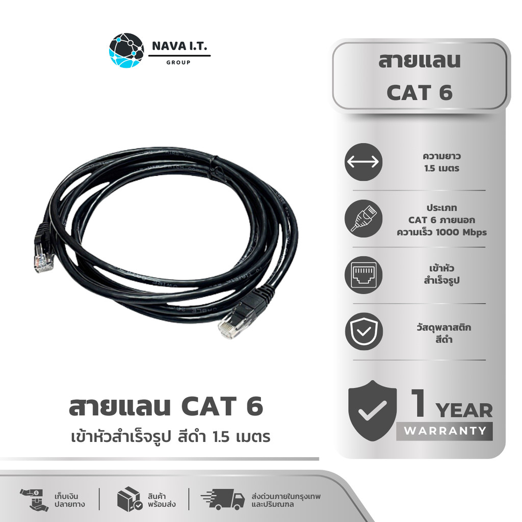🛵มีส่งด่วน💨 NAVA IT LAN ETHERNET CABLE CAT6 สายแลน 1000MBPS ความยาว 1.5 ...