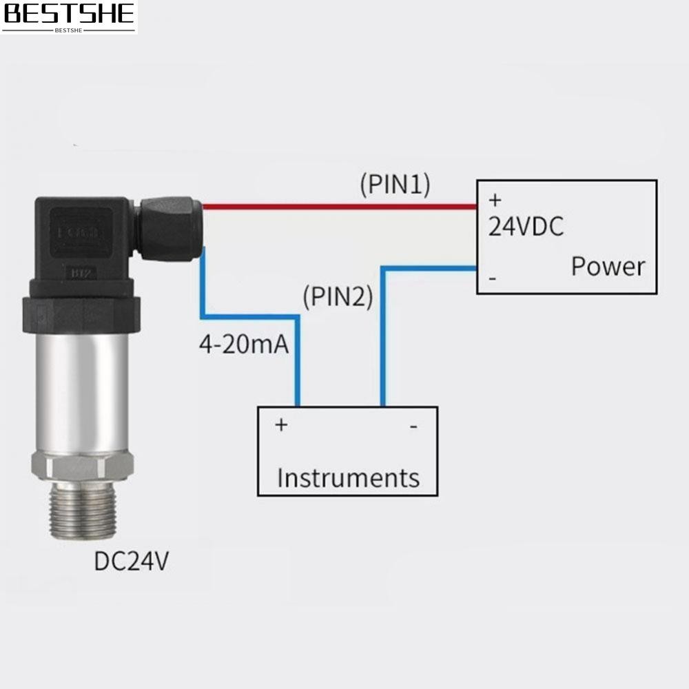 {bestshe}Hydraulic Pressure Sensor 4-20ma G1/4 Air Water Pressure ...
