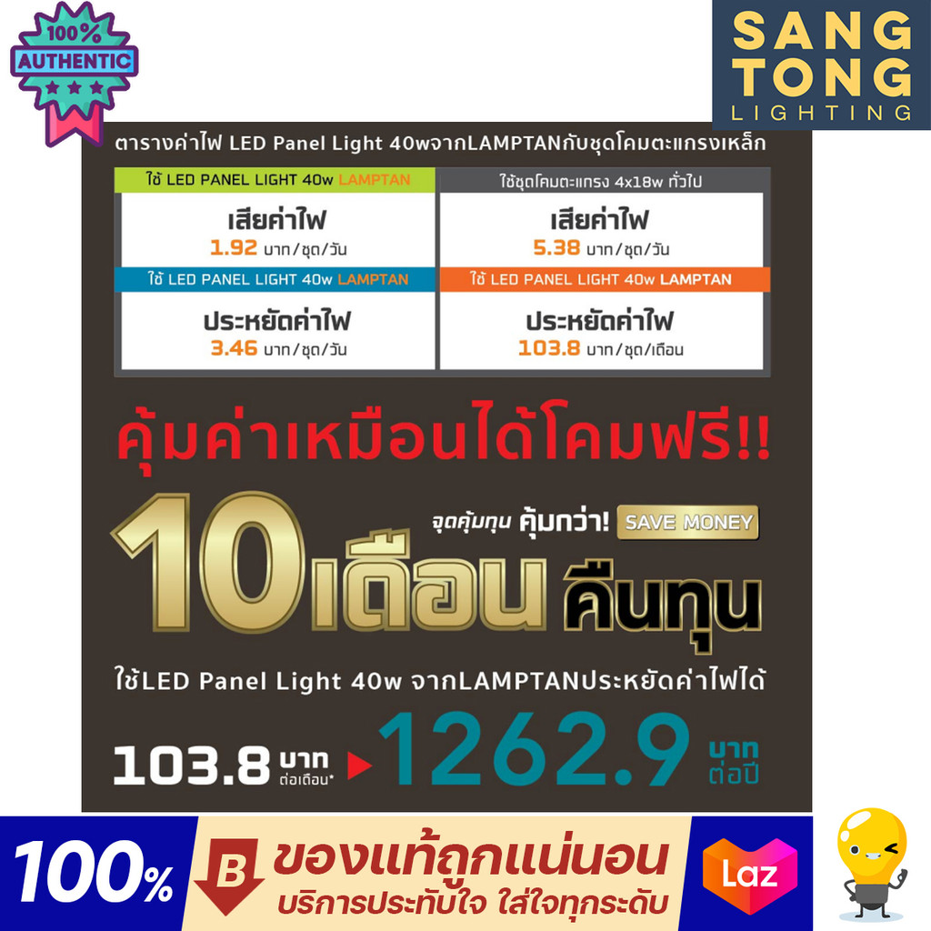 Lamptan สลั3สี โคมไฟ Panel Light 40w รุ่น Colour Switch โคมไฟ LED ฝัง ...