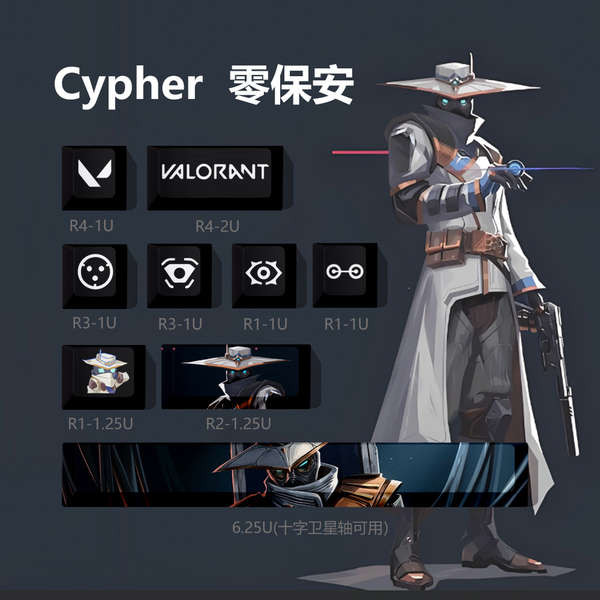คีย์แคปใส คีย์แคป Valorant Cypher Zero Security บุคลิกภาพ Keycaps Valorant VALORANT9 คีย์คอมโบ ...