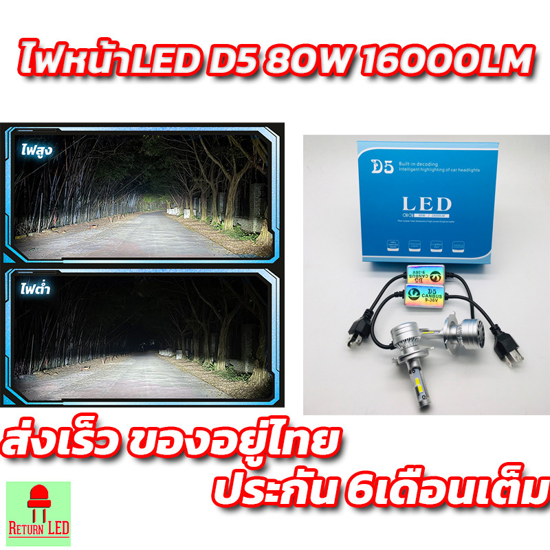 ไฟหน้า D5 แสงสีขาว 80 วัตต์ 16000 รูเมน ขั้วh4 hb4 hรุ่น11 hb3 h70ใส่ได้กับรถเก๋งกระบะทุกรุ่น ...
