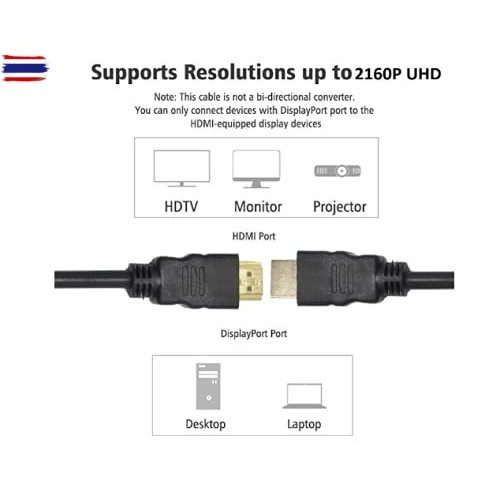 High Speed HDMI Cable 1.5M, AWM Style 20276 | Shopee Thailand
