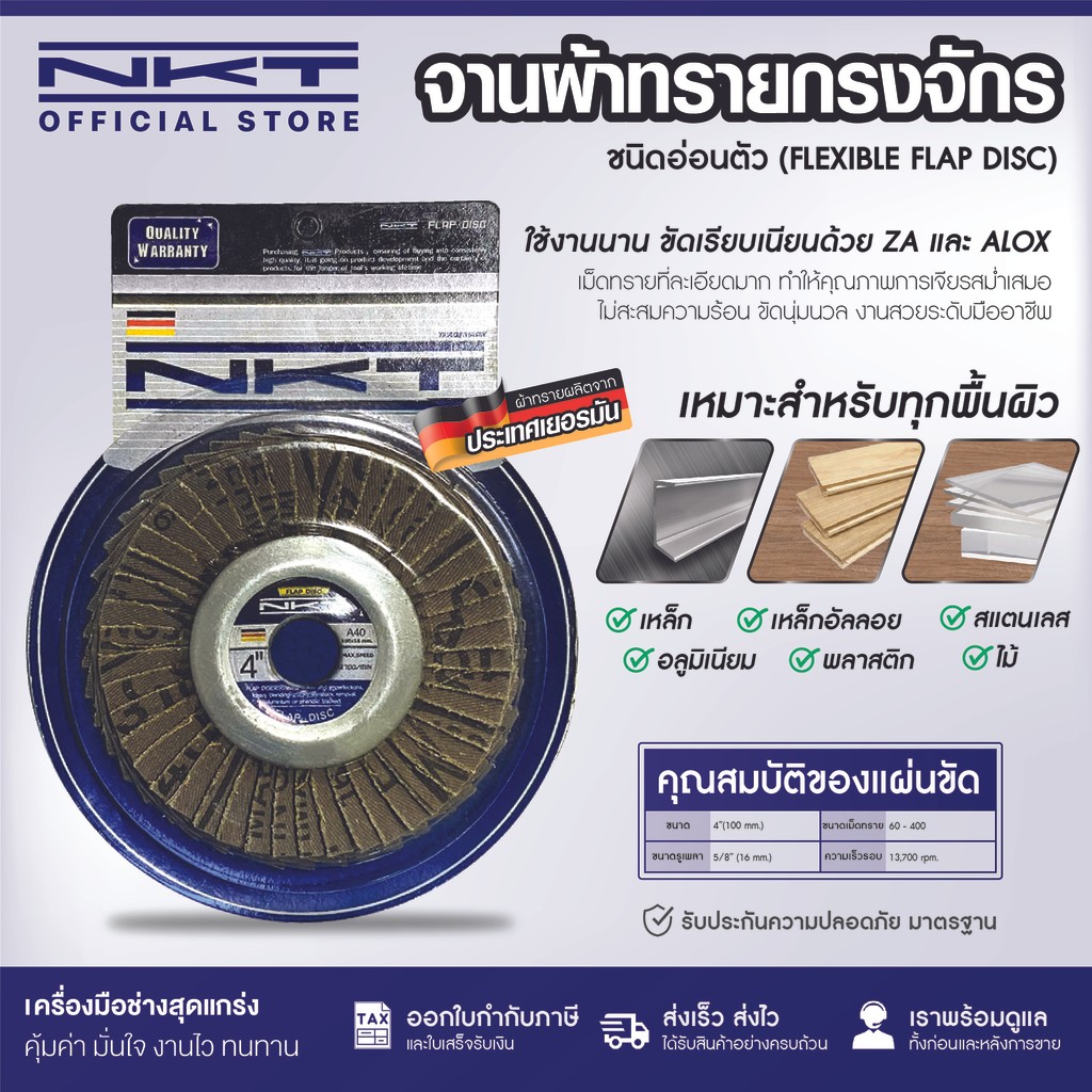 จานทรายเรียงซ้อน หลังอ่อน NKT เบอร์ 40 60 80 100 120 150 180 240 320 จานผ้าทรายกรงจักรชนิดอ่อน ...