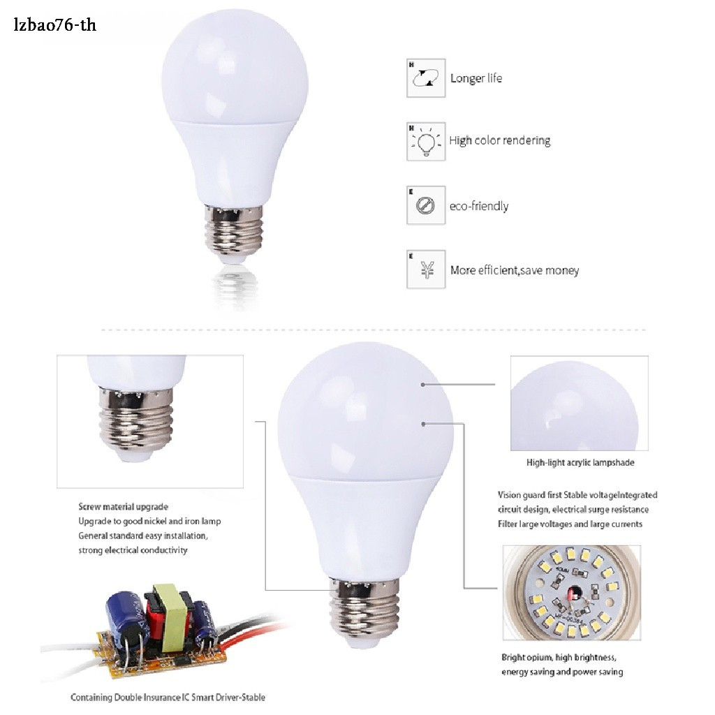 Lzbao76 หลอดไฟ LED คู่ DC 12V 5W 7W 9W 12W 15W 20W 30W 12-85V เฉพาะ | Shopee Thailand