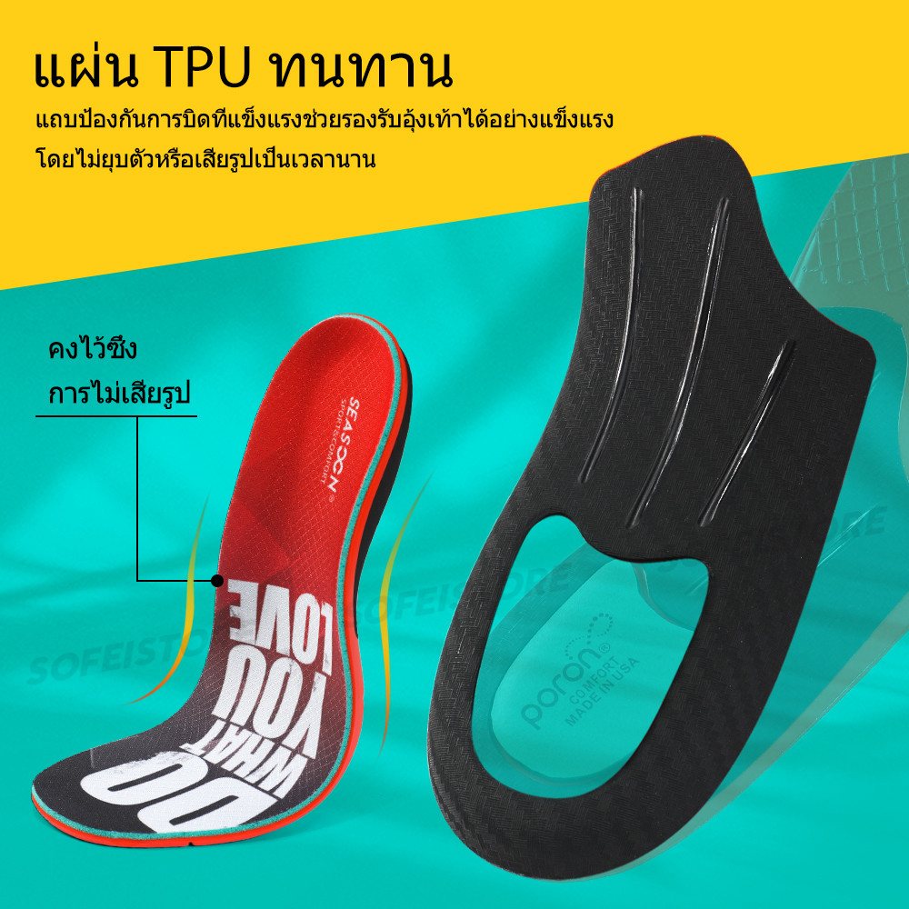 พื้นรองเท้าแบบสปอร์ต Poron+PU+mesh+เจล พื้นรองเท้าชั้นในป้องกันส้นเท้านุ่มดูดซับแรงกระแทก ...