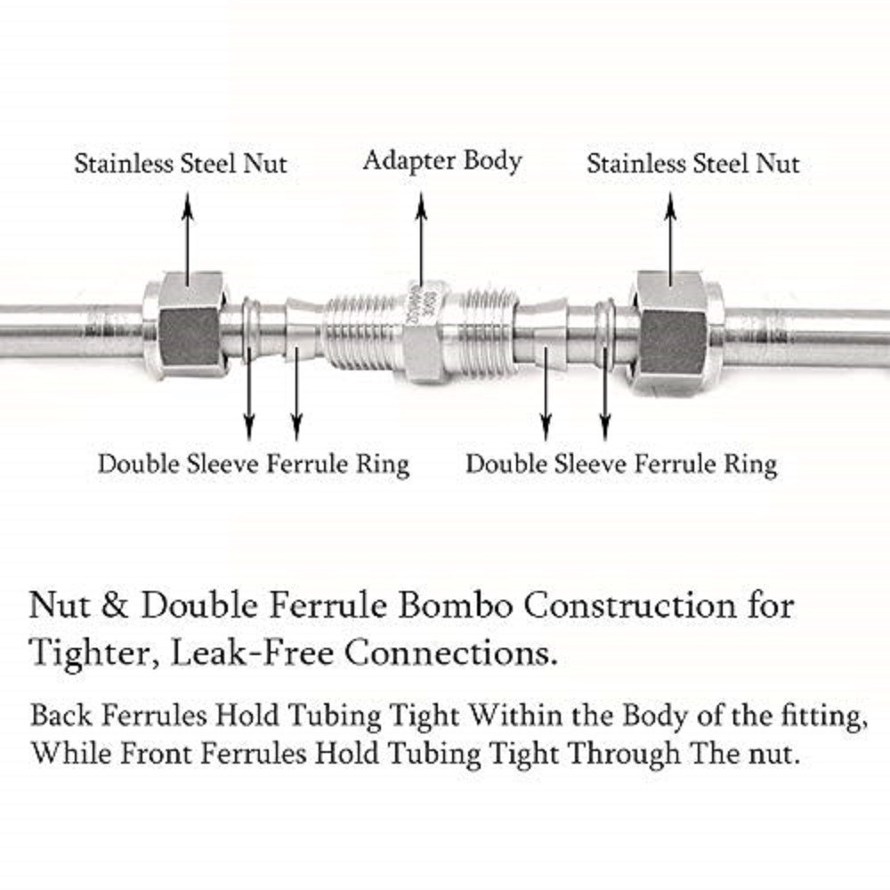 [TSKTH]High Quality Ferrule Fittings Ferrule Joint Straight Through ...