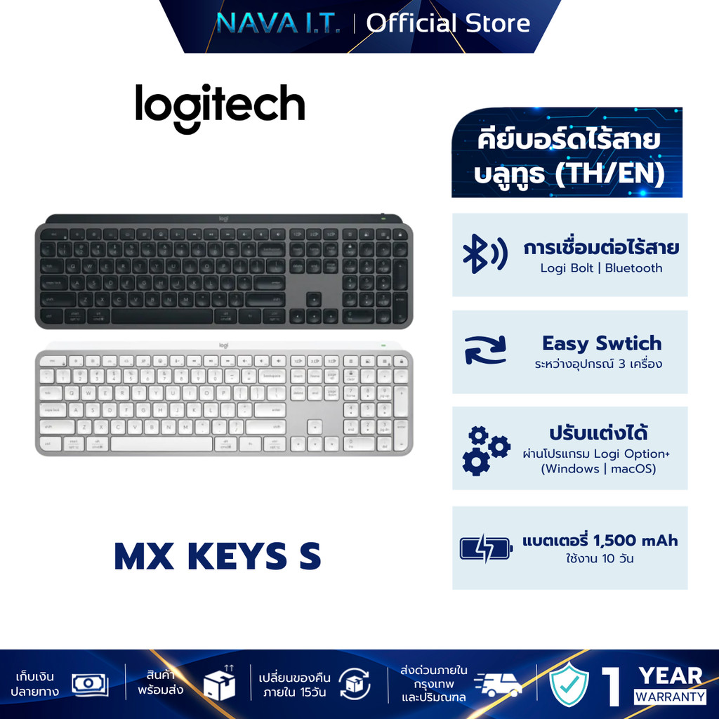 LOGITECH MX KEYS S ADVANCED WIRELESS คีย์บอร์ดไร้สาย มีไฟส่องสว่าง ...