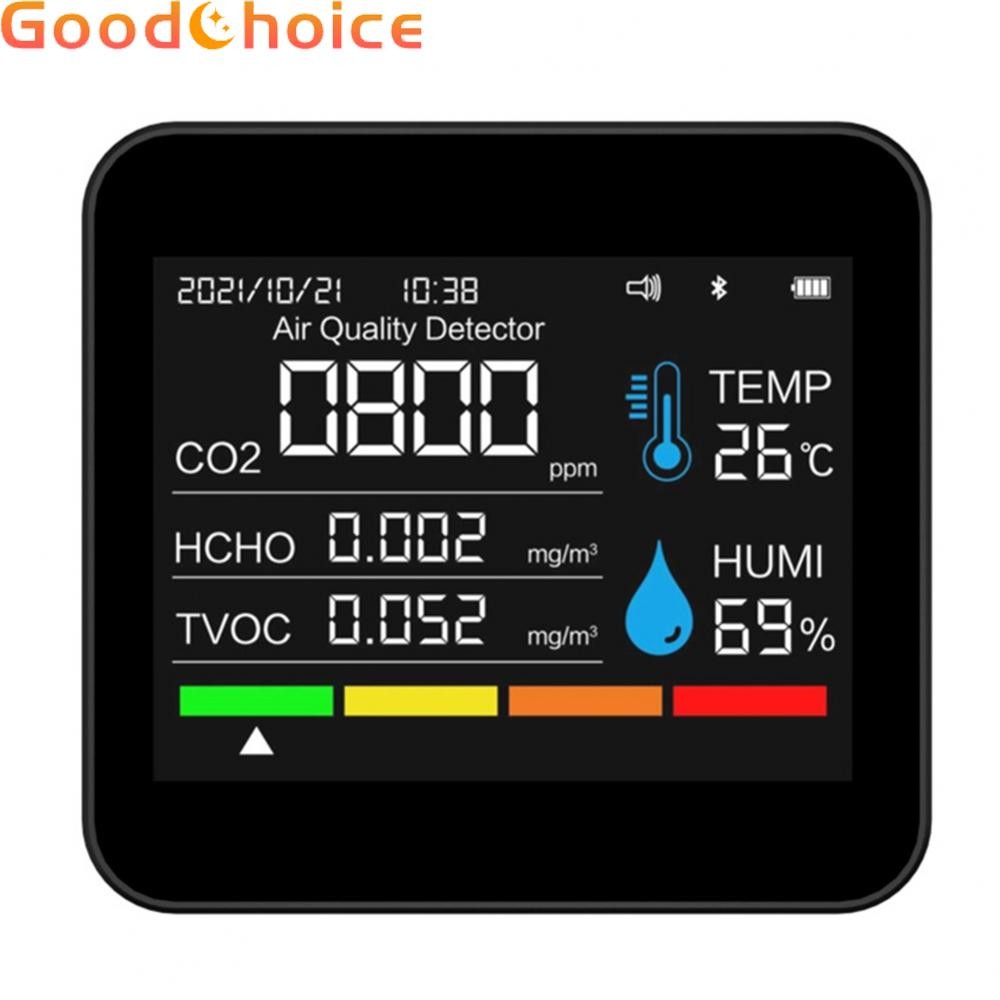 【Good】Hassle Free Indoor Air Monitoring Device Detecting PM2 5 HCHO ...