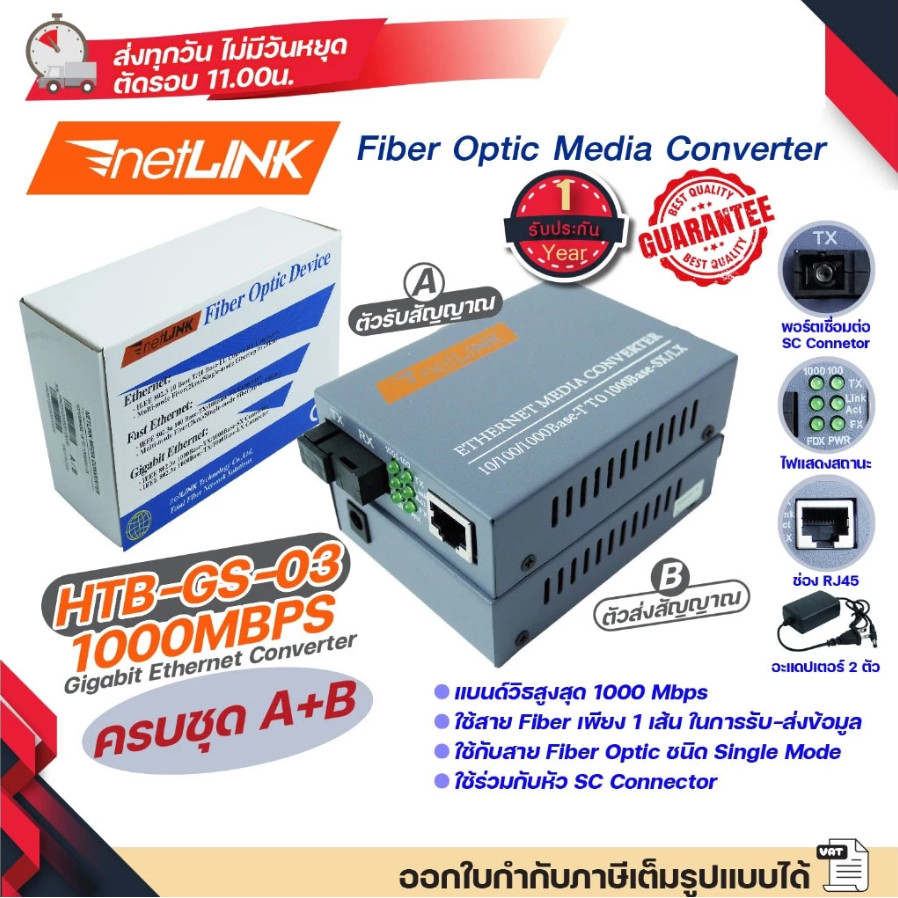 NetLINK Gigabit Media Converter 10/100/1000 MBPS HTB-GS-03 (A/B) Fiber ...