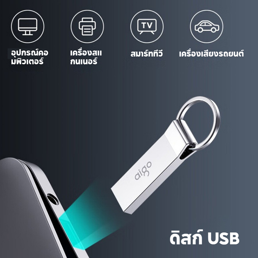 แฟลชไดรฟ์ ความเร็วสูง Aigo USB 2.0 แฟลชไดร์ฟ 64GB สําหรับโทรศัพท์มือถือ 32GB แฟลชไดร์ฟไอโฟน ...
