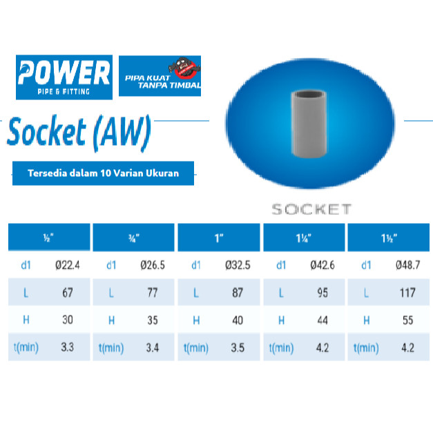 Sok SOCKET PIPE CONNECTION PVC POWER THICK (AW) ขนาด 1/2 3/4 11/4 11/2 ...