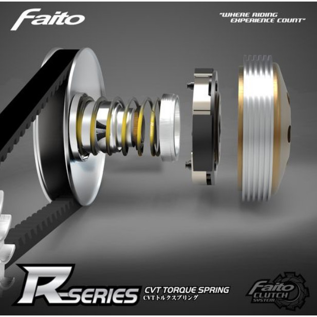 [ 1000rpm / 1200RPM / 1500RPM ] R120 R 120 FAITO RACING R-SERIES CVT ...