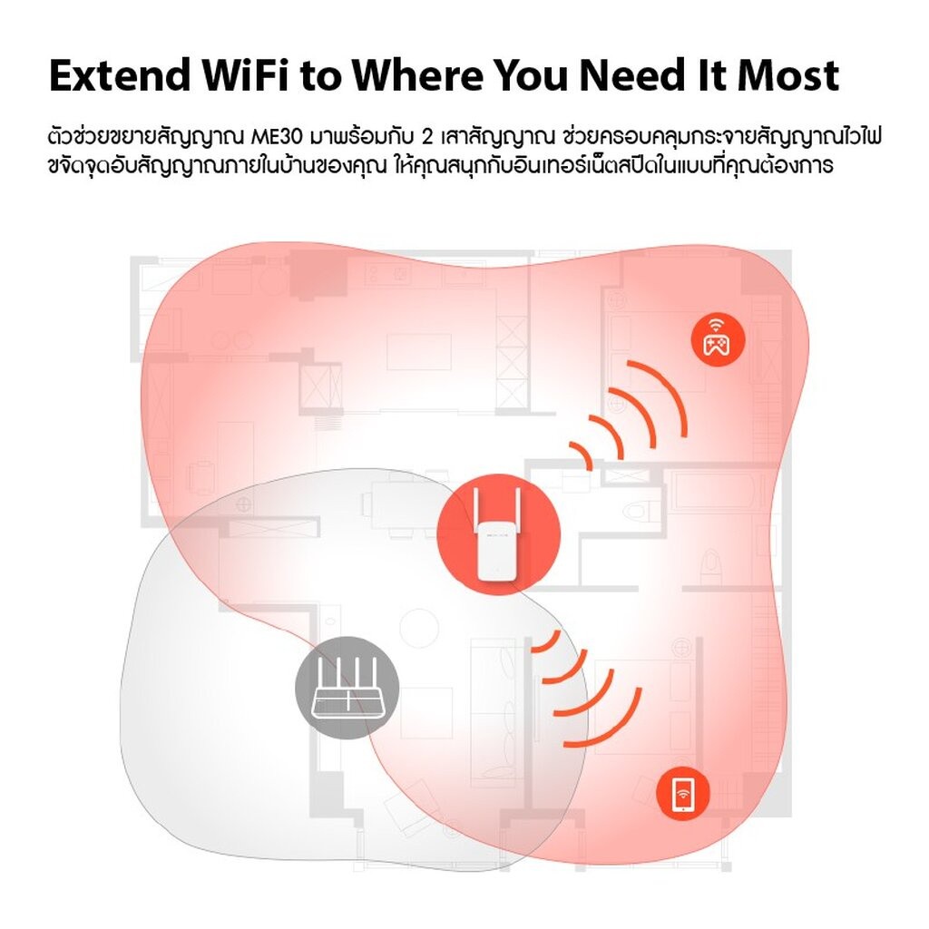 Mercusys Me30 Ac1200 Wifi Range Extender ตัวขยายสัญญาณwifi กระจายและขจัดจุดอับสัญญาณ Shopee