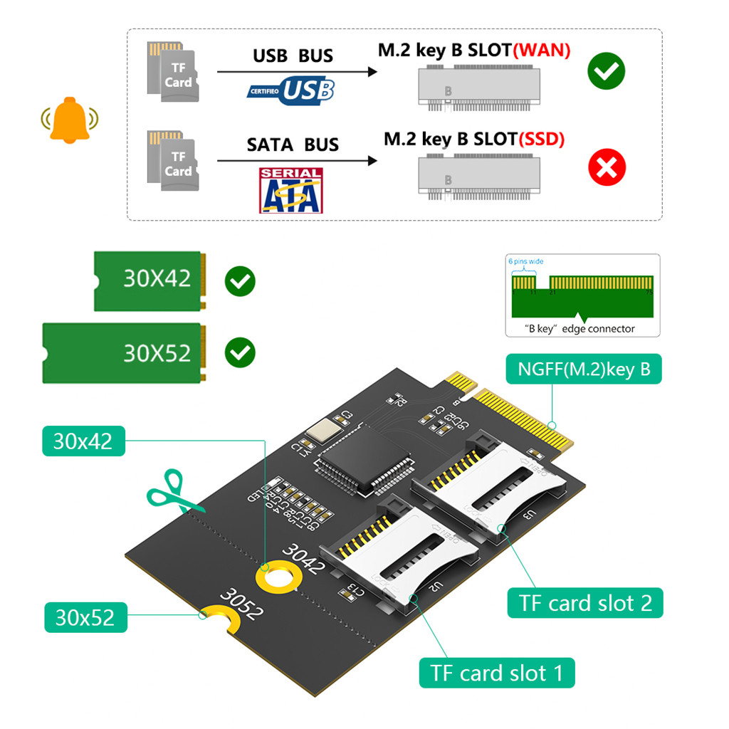 Dual Micro SD Card TF Card สําหรับ NGFF M.2 Key B 3042/3052 อะแดปเตอร์ ...