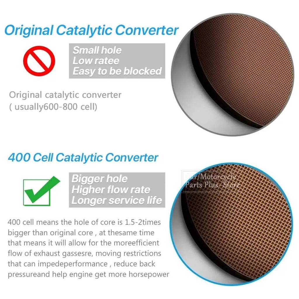 400 Universal Cpsi ตัวเร่งปฏิกิริยาแปลง EURO 1 High Flow Sport Catalyst ...