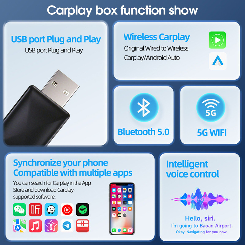 อะแดปเตอร์สมาร์ทมินิกล่อง Wireless CarPlay Plug Play Android auto ไร้ ...
