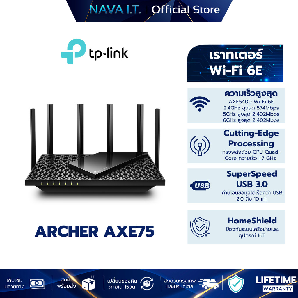 TP-LINK ARCHER AXE75 AXE5400 Tri-Band Wi-Fi 6E Router | Shopee Thailand